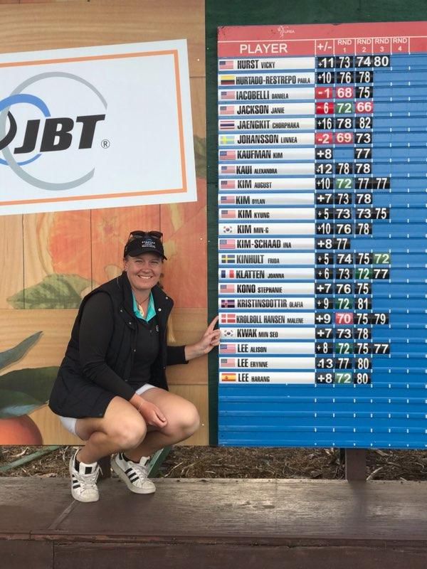 Interview with Professional Golfer Malene Hansen – C4